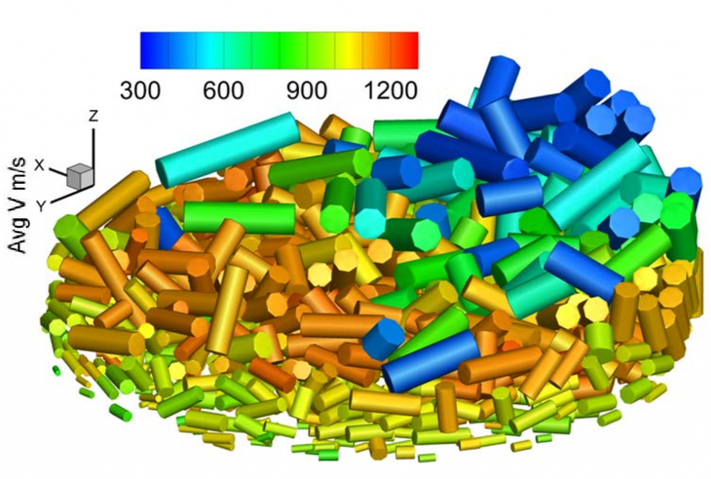 Bulk Reaction – The CRC examines reacting moving granular assemblies ...