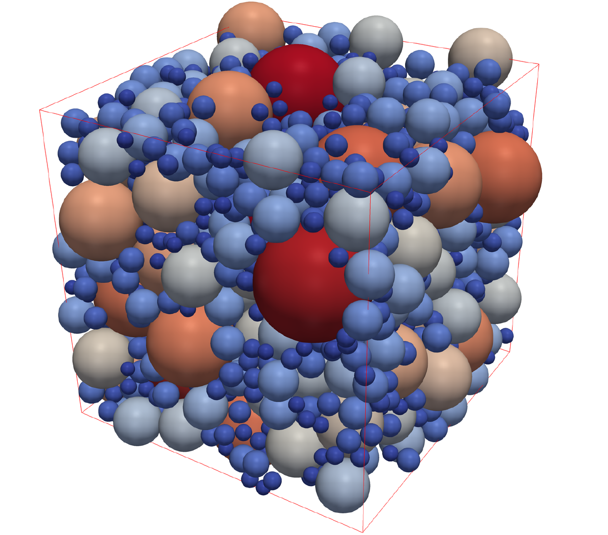 C5 – Bulk Reaction